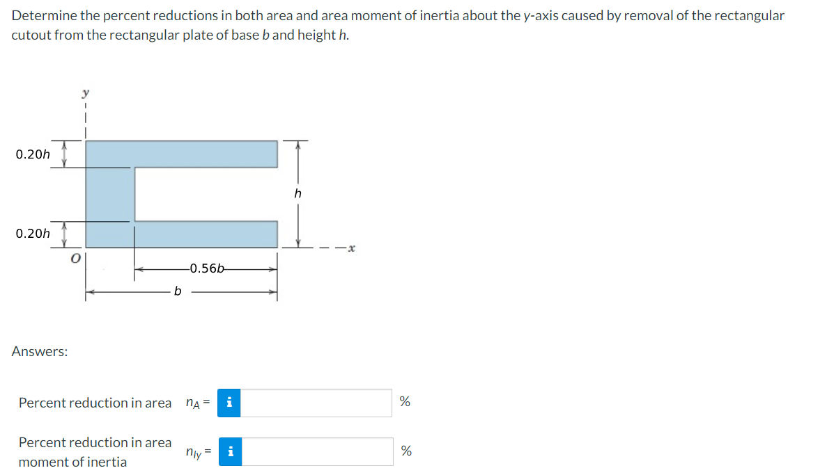 Solved Determine the percent reductions in both area and | Chegg.com