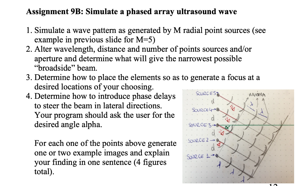 Assignment 9B: Simulate a phased array ultrasound | Chegg.com