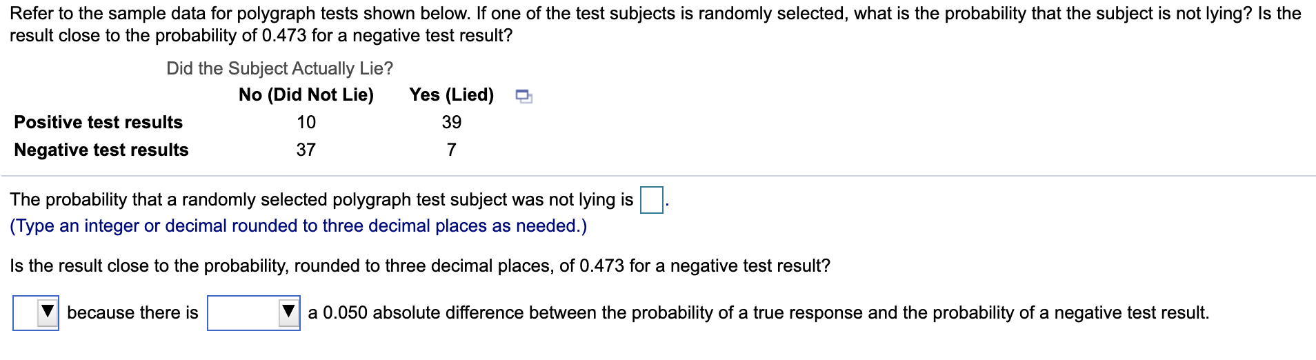 Solved Refer to the sample data for polygraph tests shown | Chegg.com