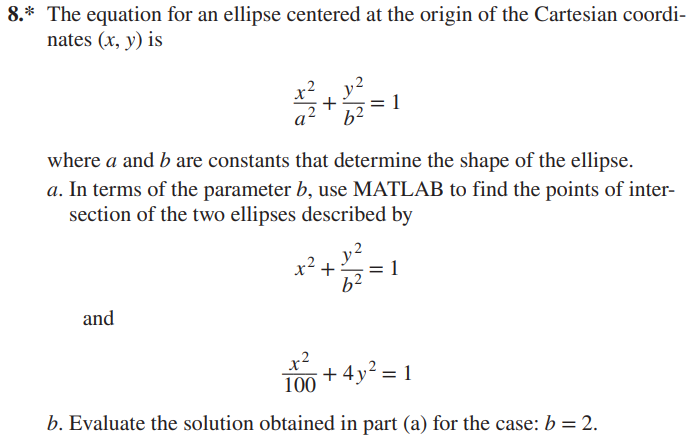 Solved ∗∗ The equation for an ellipse centered at the origin | Chegg.com