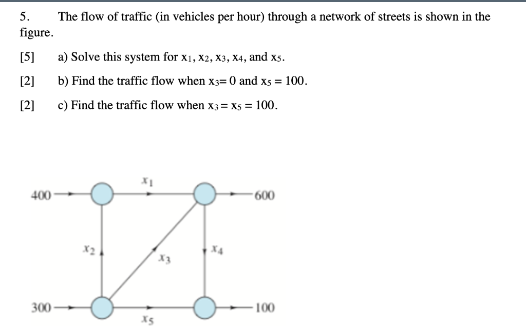 Solved 5. The flow of traffic (in vehicles per hour) through | Chegg.com