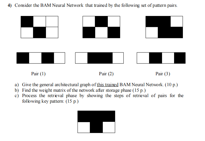 Solved 4) ﻿Consider the BAM Neural Network that trained by | Chegg.com