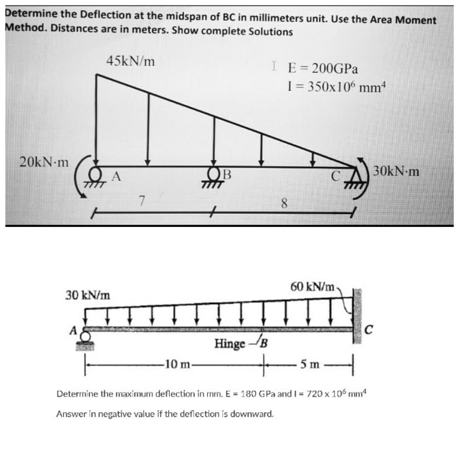 Solved Determine the Deflection at the midspan of BC in | Chegg.com