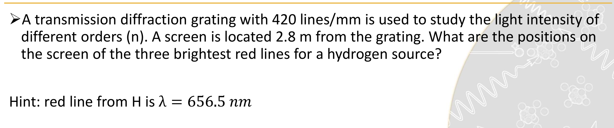 Solved A transmission diffraction grating with 420 lines /mm | Chegg.com