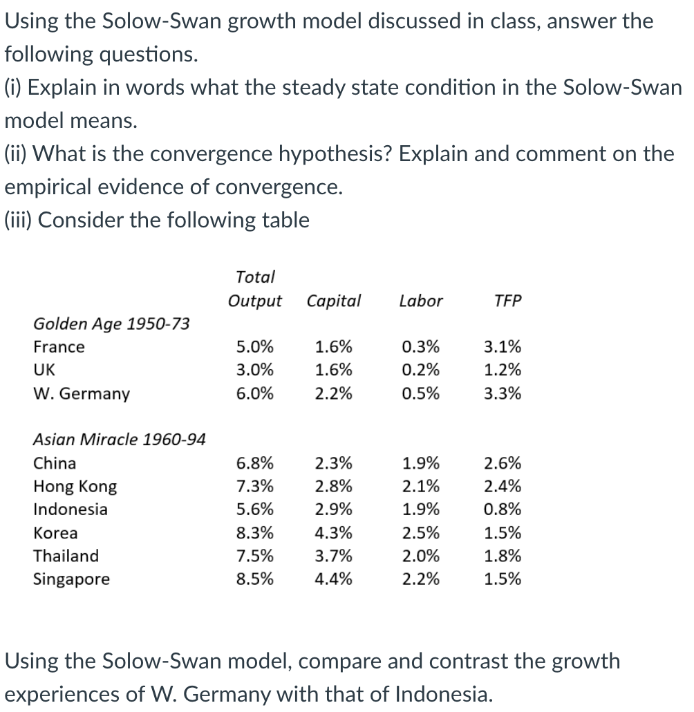 Solved Using the Solow-Swan growth model discussed in class, | Chegg.com
