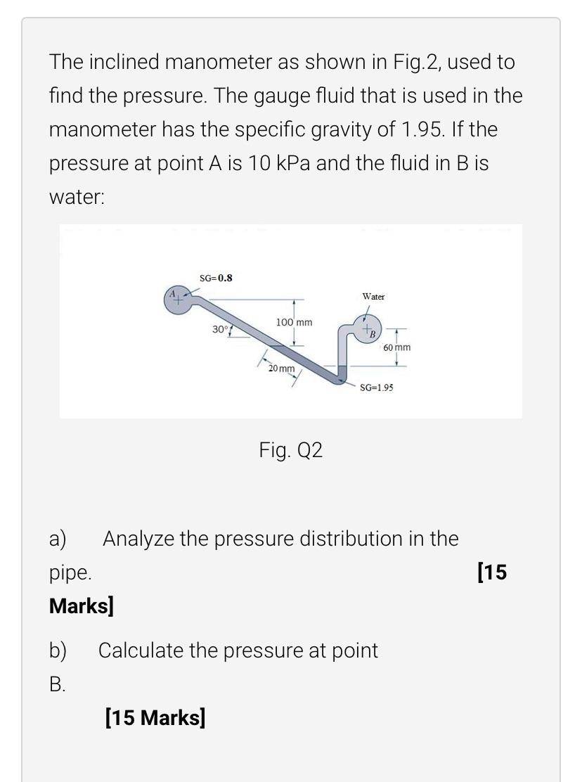 Solved The inclined manometer as shown in Fig. 2, used to | Chegg.com