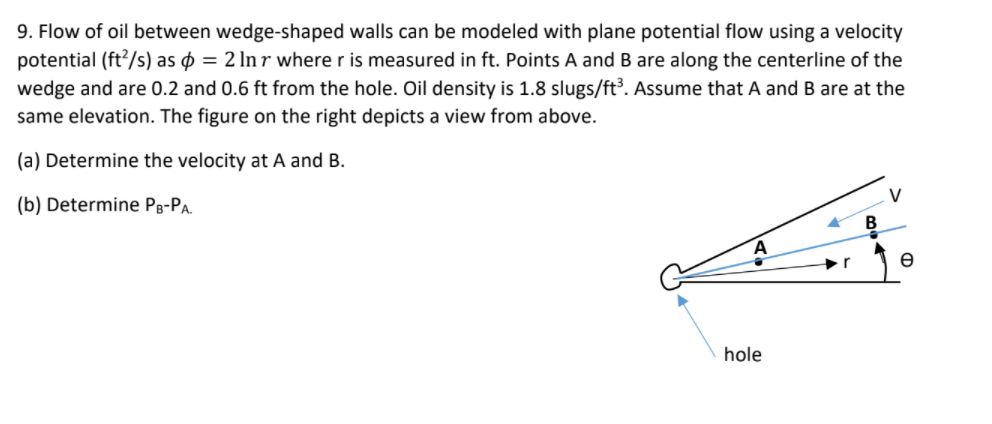 Solved 9. Flow of oil between wedge-shaped walls can be | Chegg.com