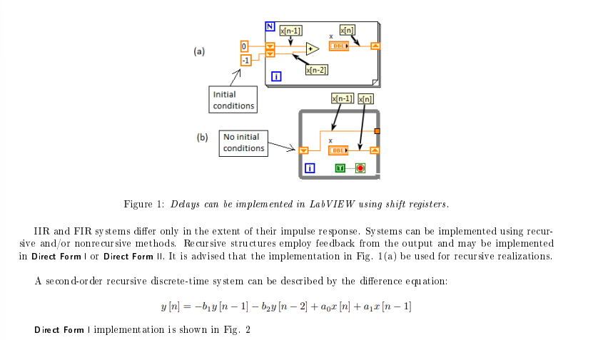 Solved Figure 1: Delays can be implemented in LabVIEW using | Chegg.com