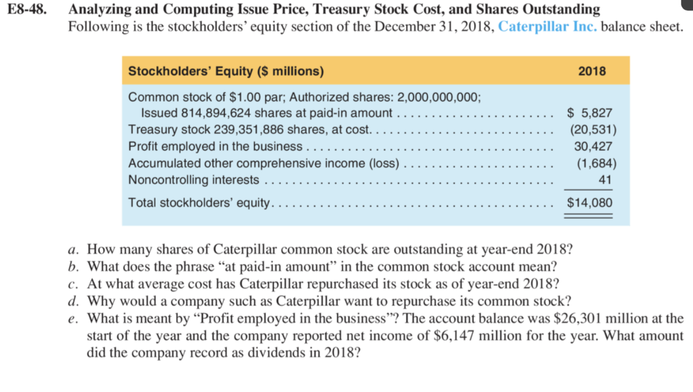 Solved E8-48. Analyzing and Computing Issue Price, Treasury | Chegg.com