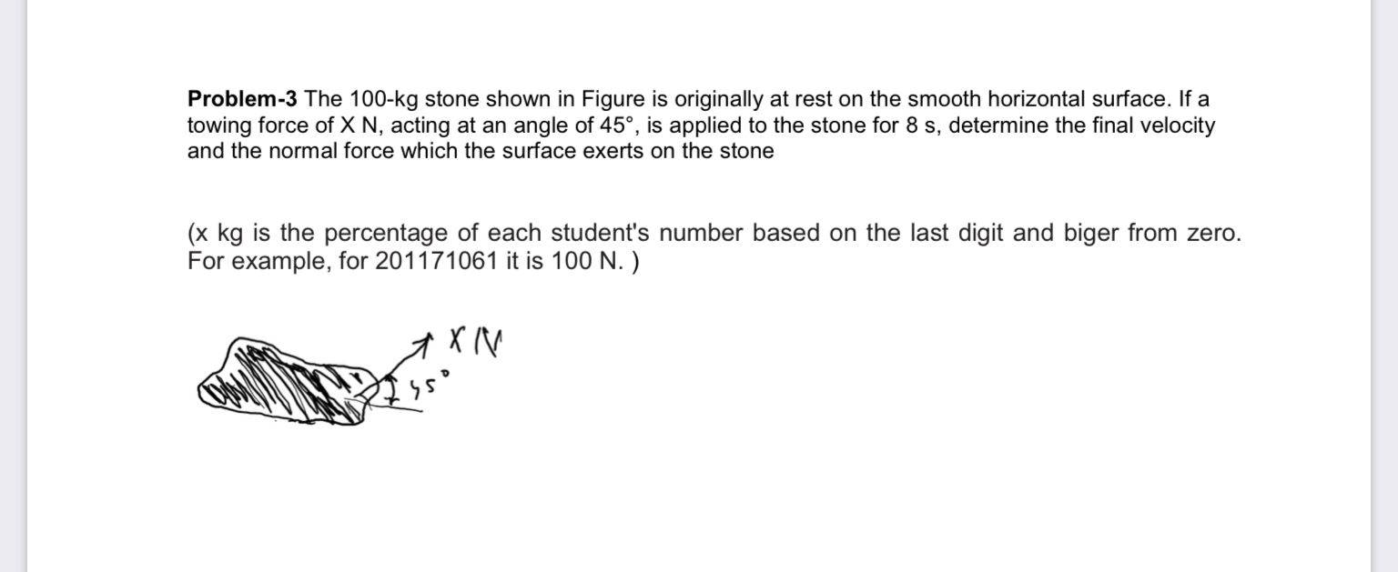 Solved Problem-3 The 100-kg stone shown in Figure is | Chegg.com