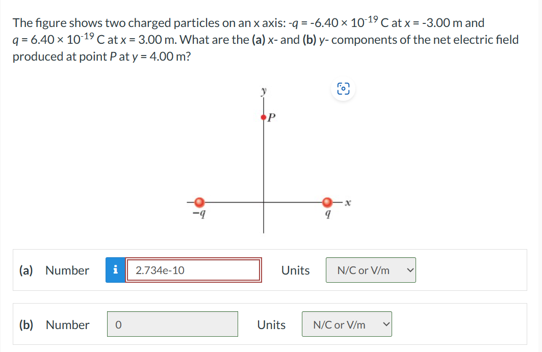 Solved The figure shows two charged particles on an x axis: | Chegg.com