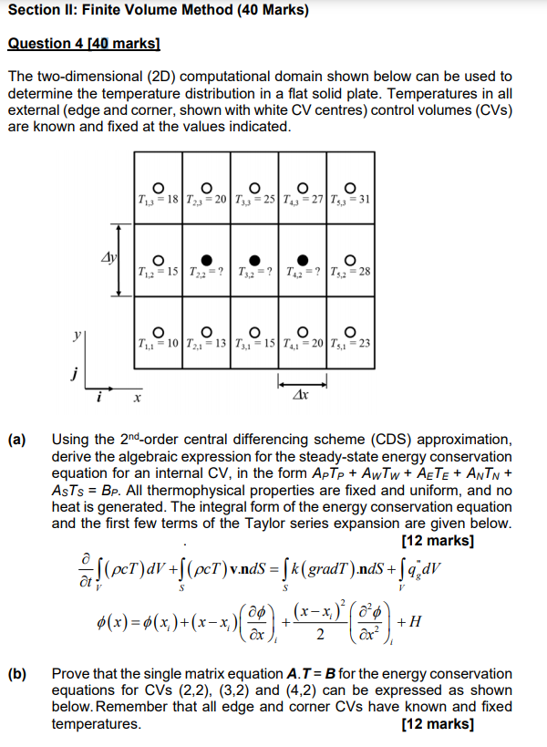 Section II: Finite Volume Method (40 Marks) Question | Chegg.com