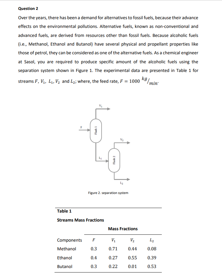 Solved COMPUTATION TECHNIQUES II 2.1. Using the supplied | Chegg.com