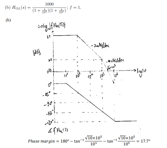 Solved For the three problems and solutions about Bode Plot | Chegg.com