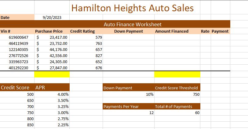 Solved c. Click cell D5, ensure the Formulas tab is | Chegg.com