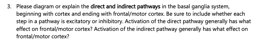 3. Please diagram or explain the direct and indirect | Chegg.com
