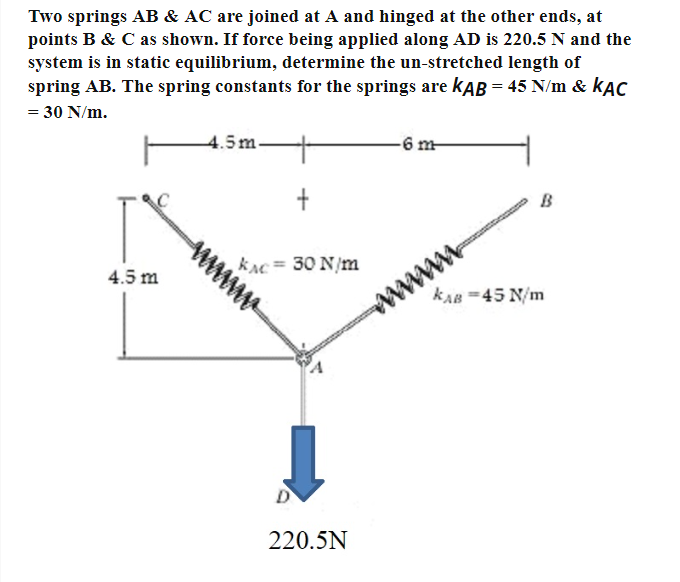 Solved Two springs AB & AC are joined at A and hinged at the | Chegg.com