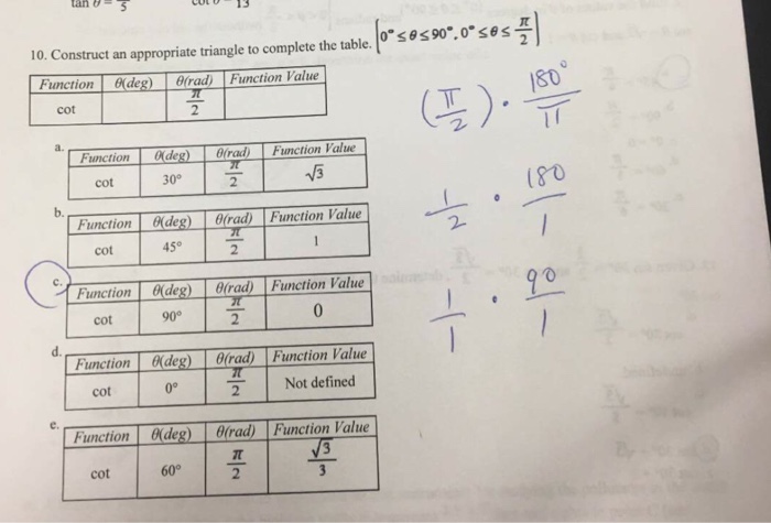 Solved Construct an appropriate triangle to complete the | Chegg.com