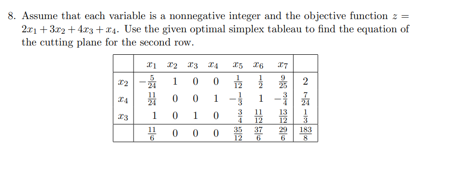 Solved Assume that each variable is ﻿a nonnegative integer | Chegg.com