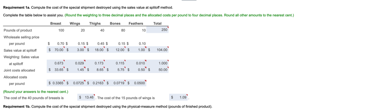 Solved A-One Chicken grows and processes chickens. Each | Chegg.com