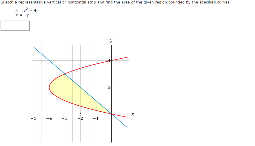 Solved Sketch a representative vertical or horizontal strip | Chegg.com