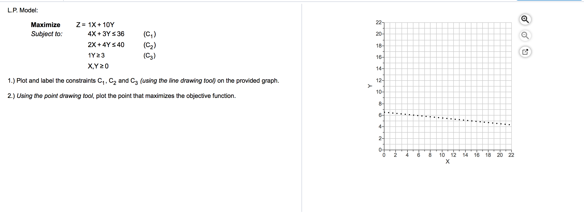 Solved L.P. Model: Maximize Subject to: (C) Z= 1X + 10Y 4X + | Chegg.com