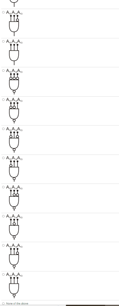 Solved Consider a memory chip with a high-active chip select | Chegg.com