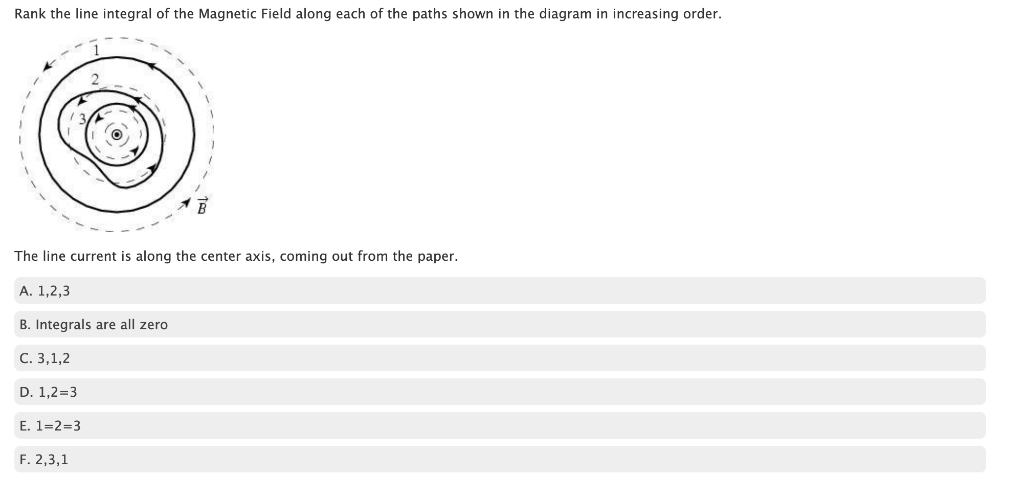 Solved Rank the line integral of the Magnetic Field along | Chegg.com