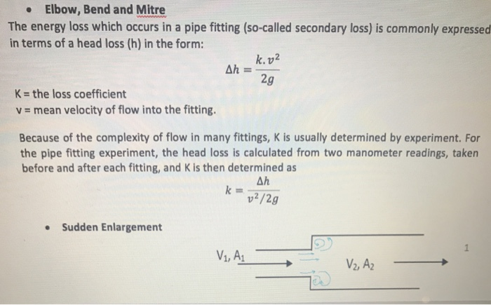 Solved Elbow, Bend and Mitre The energy loss which occurs in | Chegg.com