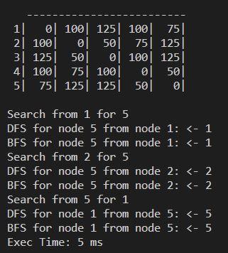 Had someone provide an answer to this already, but | Chegg.com