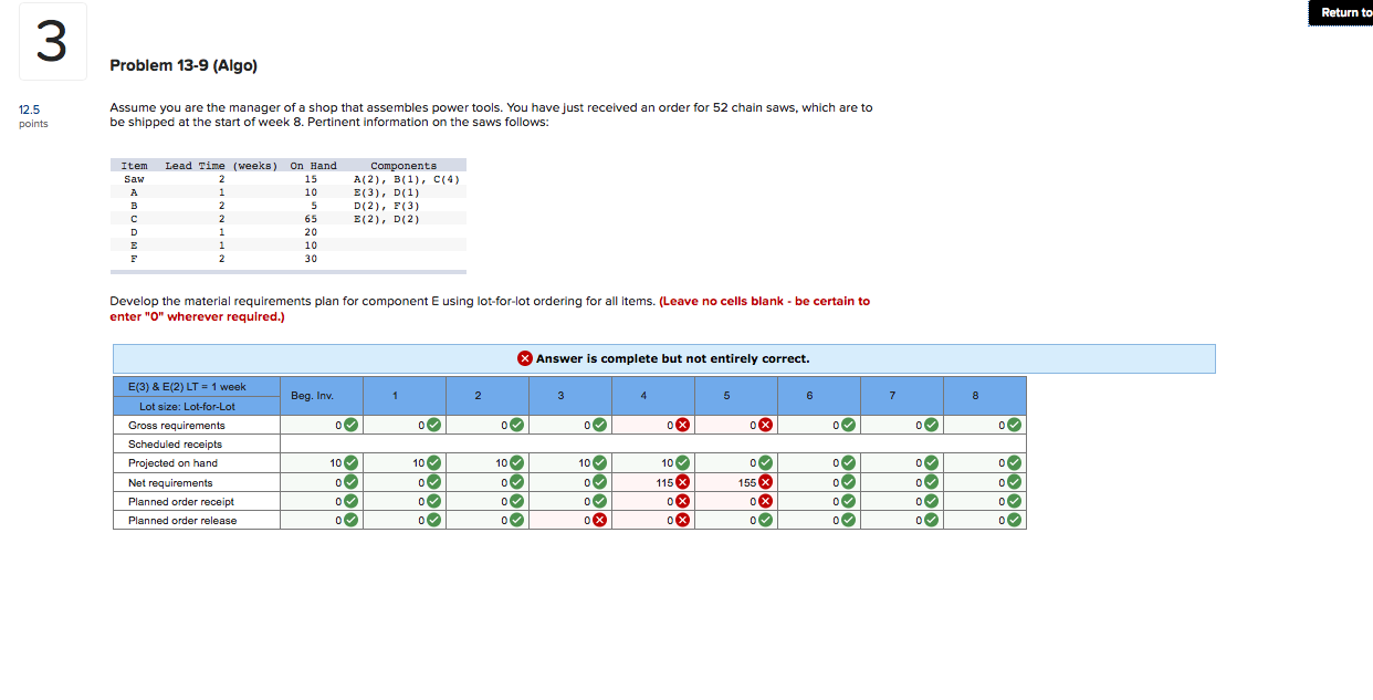 Solved Return to 3 Problem 13-9 (Algo) 12.5 points Assume | Chegg.com