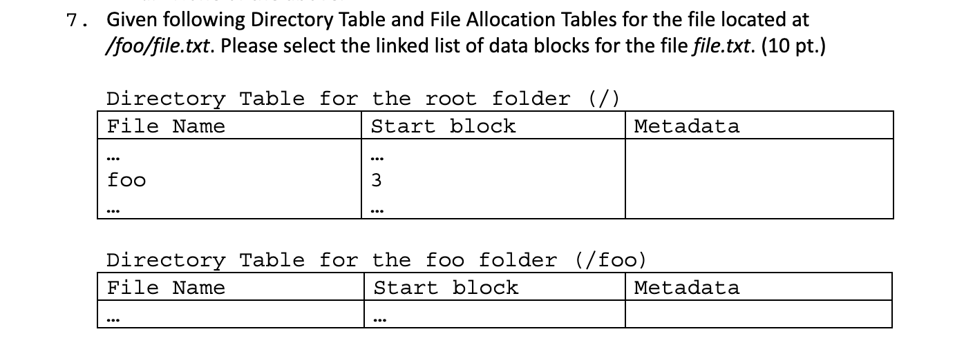 Solved 7. Given following Directory Table and File | Chegg.com
