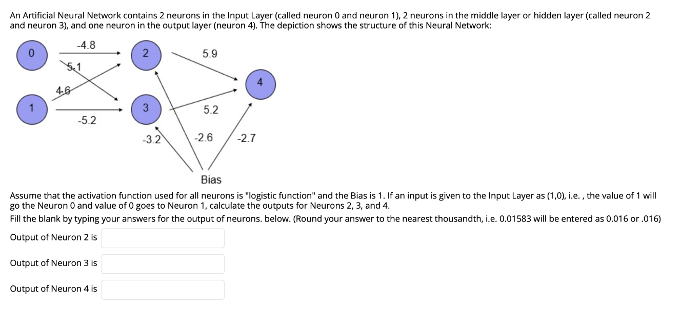 Solved An Artificial Neural Network contains 2 neurons in | Chegg.com