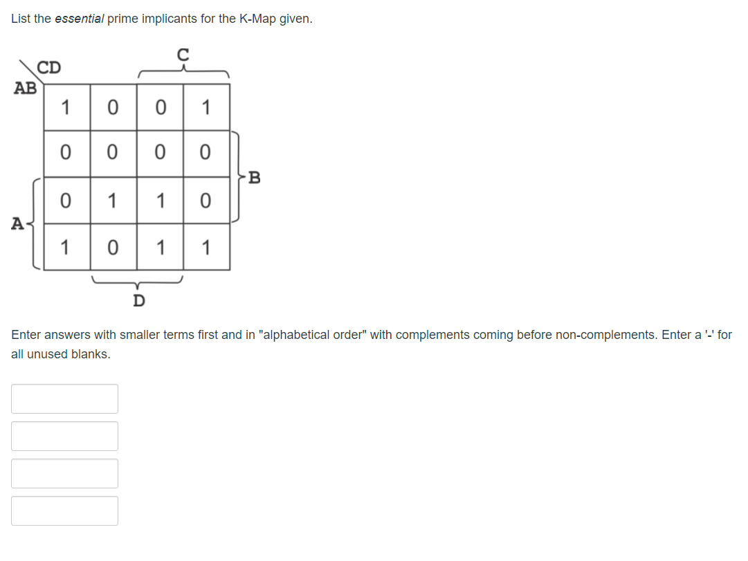 Solved List the essential prime implicants for the K-Map | Chegg.com
