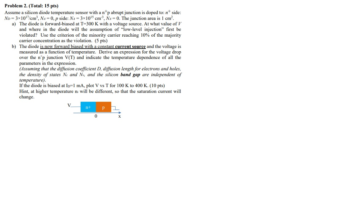 Solved Problem 2. (Total: 15 pts) Assume a silicon diode | Chegg.com