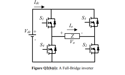 Solved Q2 (a) A single-phase full-bridge square-wave voltage | Chegg.com