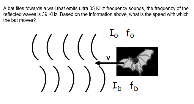 Solved A bat flies towards a wall that emits ultra 35 KHz | Chegg.com