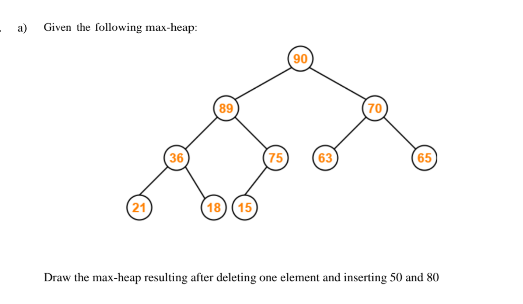 Solved a) Given the following max-heap: 90 89 (36) (75) 65 | Chegg.com
