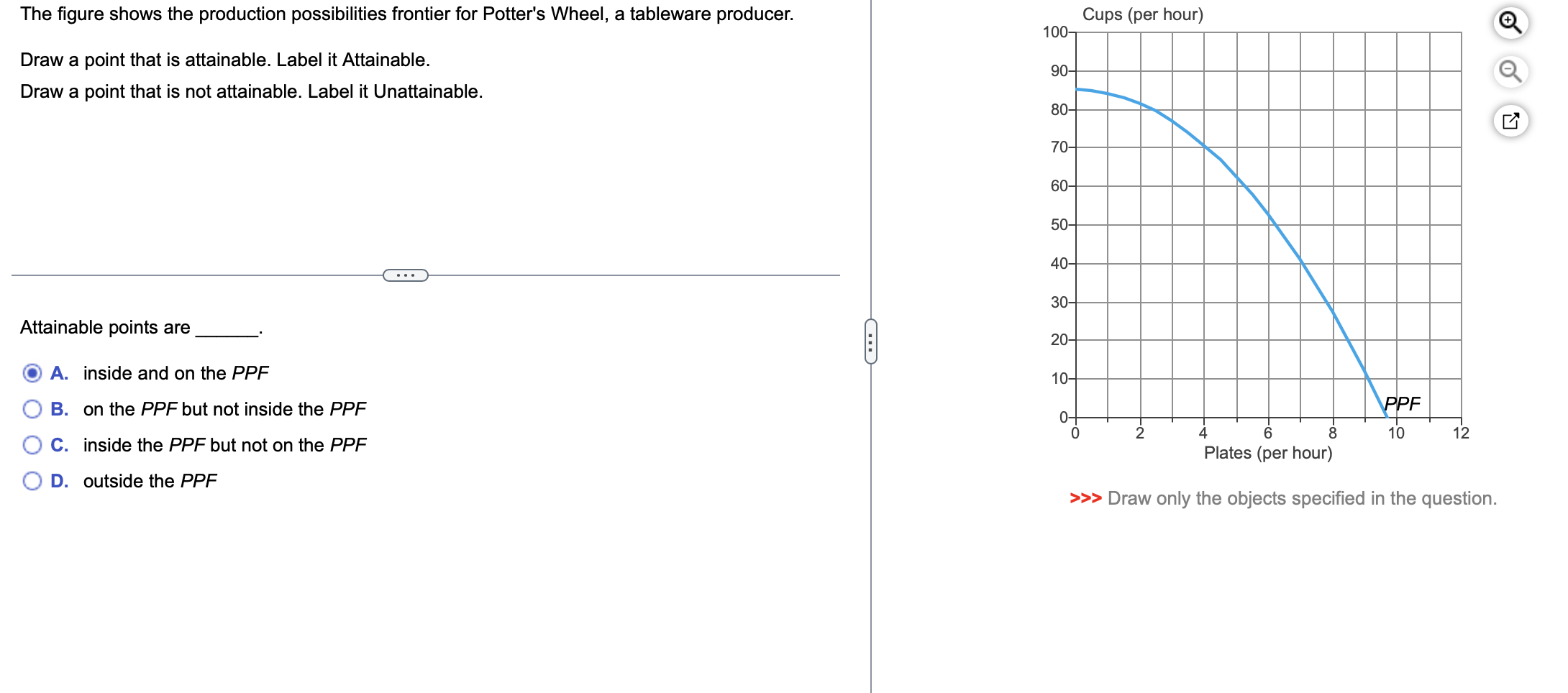 Solved The figure shows the production possibilities | Chegg.com