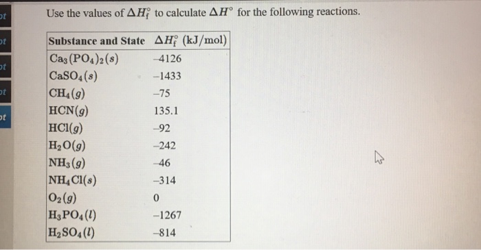 ot Use the values of AHf to calculate AH for the | Chegg.com