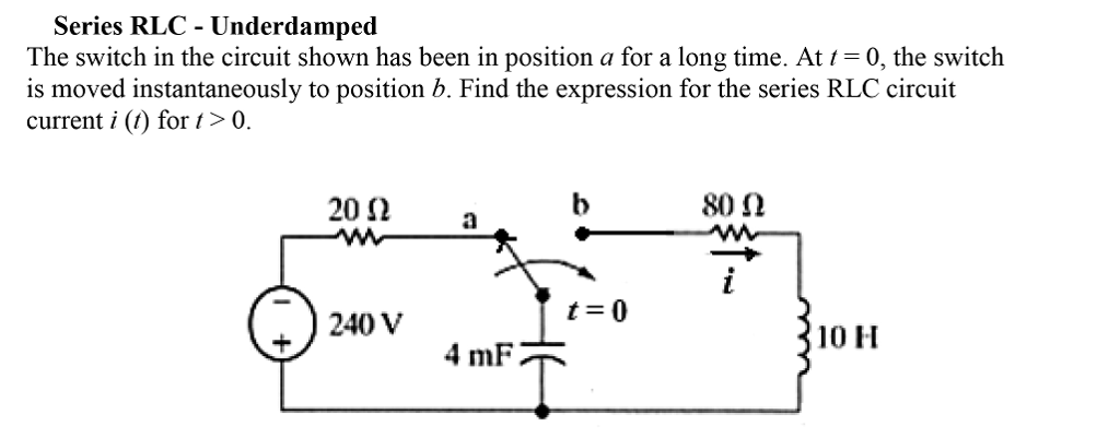Solved Solve the Series RLC Circuit that is underdamped for | Chegg.com