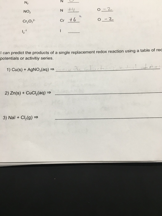 Solved N2 NO2 Cr2O,2 eplacement redox reaction using a table | Chegg.com