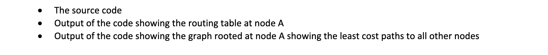 Solved Implement Dijkstra's algorithm for the network shown | Chegg.com
