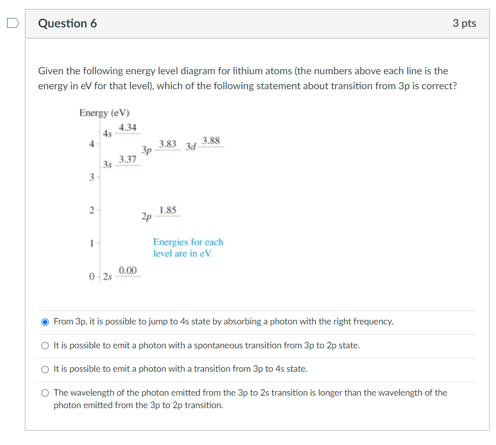 Solved Given the following energy level diagram for lithium | Chegg.com