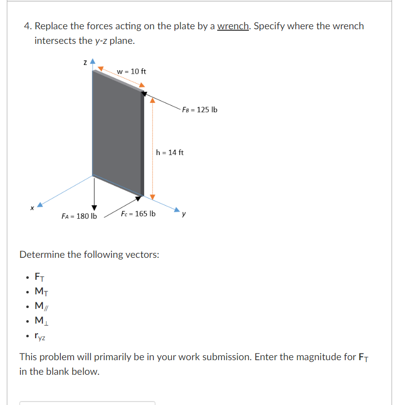 Solved 4. Replace the forces acting on the plate by a | Chegg.com