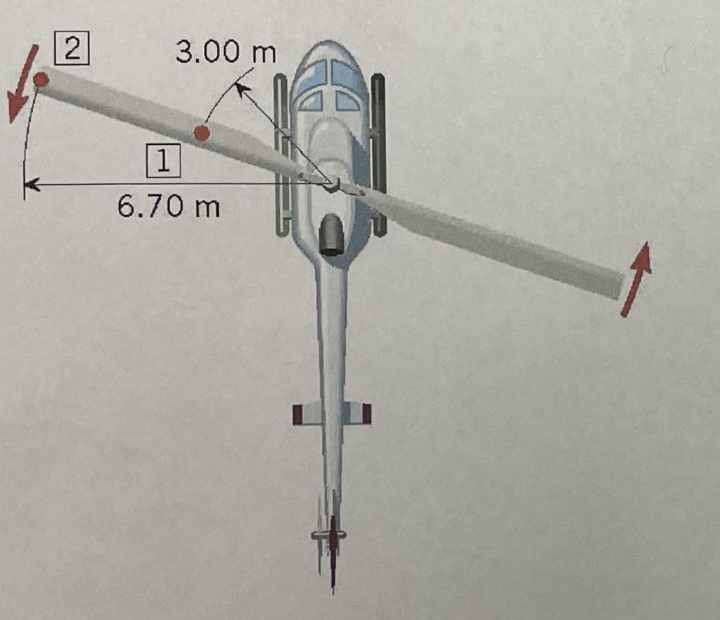 Solved Question: A helicopter blade has an angular speed of | Chegg.com