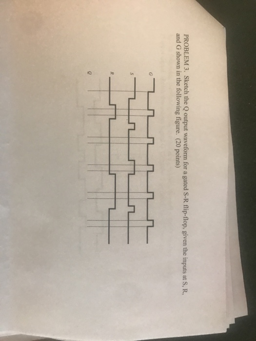 Solved Sketch the Q output waveform for a gated S-R | Chegg.com