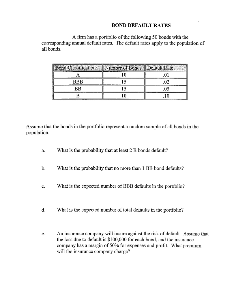 Solved BOND DEFAULT RATES A firm has a portfolio of the | Chegg.com