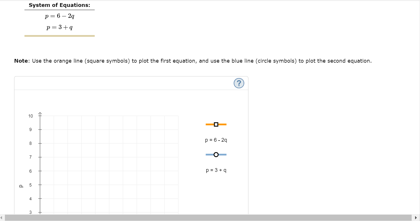 Solved \r\n\r\nthe inverse of the slopes of the two lines | Chegg.com