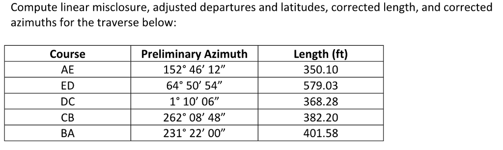 Solved Compute linear misclosure, adjusted departures and | Chegg.com